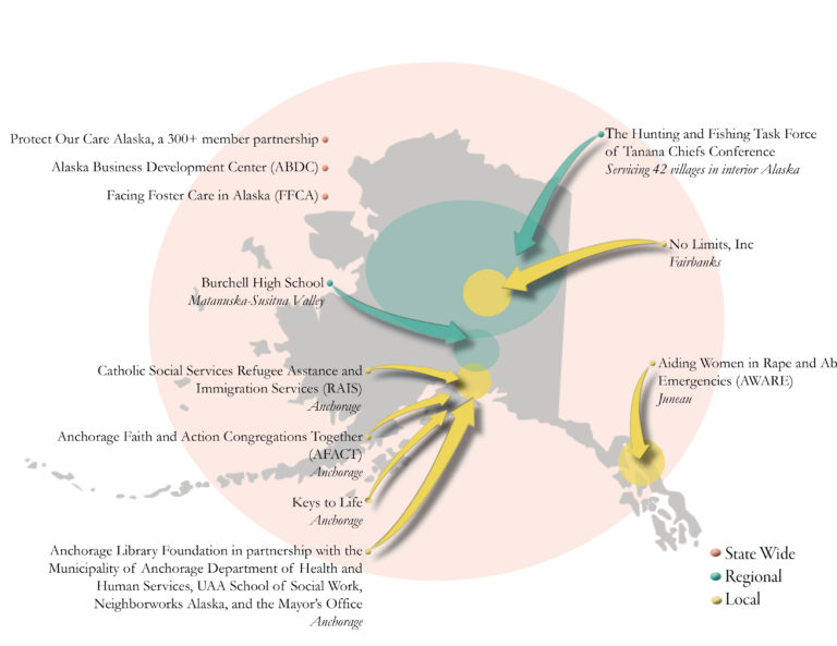 The Alaska Community Foundation Funds Social Justice Causes in Alaska ...